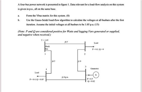texts a four bus power network is presented in figure i data relevant