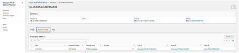 Managing IP Pools Across VPCs And Regions Using Amazon VPC IP Address Manager Networking