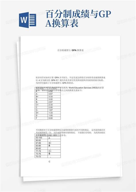 百分制成绩与gpa换算表word模板下载编号qedrvnva熊猫办公