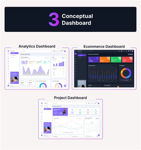 Dashtail Tailwind React Next Admin Dashboard Template With Shadcn Ui
