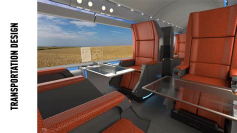 Future Proofing Your Portfolio Ppt Free Download