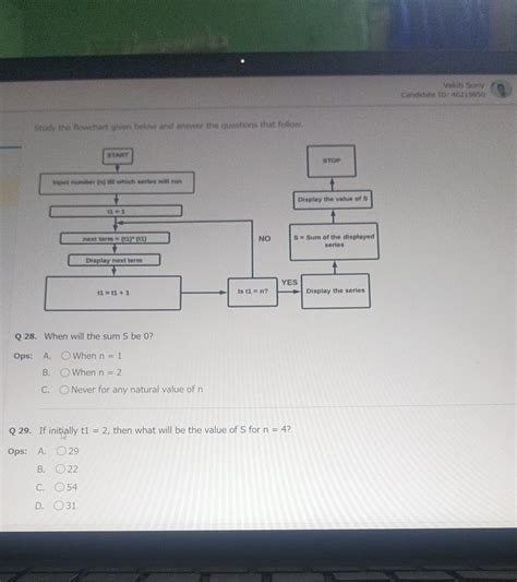 Study The Flowchart Given Below And Answer Studyx