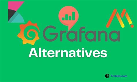 top 15 grafana alternatives [open source] 2025