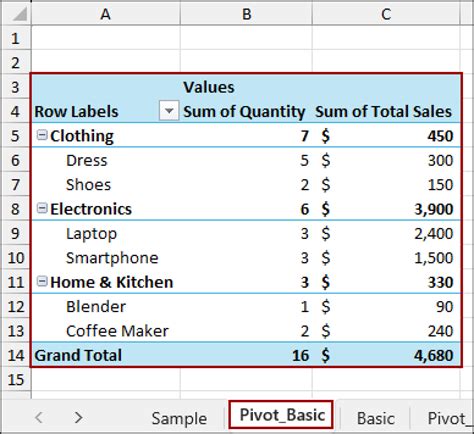How To Create Pivot Table In Excel Vba 3 Different Criteria Excel Insider