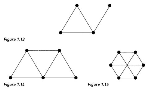 solved 1 19 draw the complements of the graphs in figs