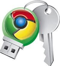 IOS Dev Encryption In Objective C