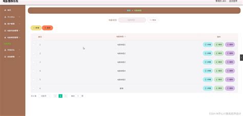 [开题报告]springboot电影推荐系统iftn4计算机毕业设计 csdn博客