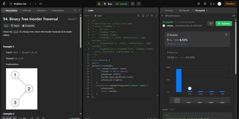 100daysofcoding day80 binarytree inordertraversal dfs treetraversal… mahak bareja