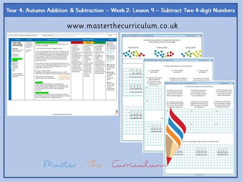 Year 4 Addition And Subtraction Lesson 9 Subtract Two 4 Digit