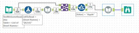 solved function to add column rule before importing entir alteryx