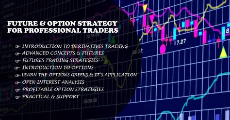Future And Option Strategy Welcome To Smalik Advisory