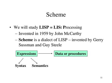 Extended Introduction To Computer Science Ppt Download