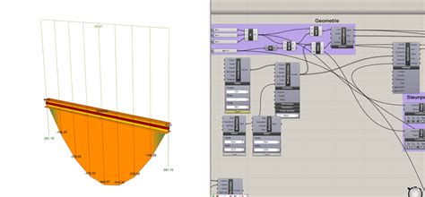 Optimize Cross Section Material Beam Karamba3d Mcneel Forum