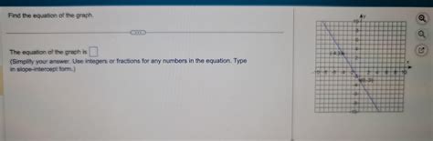 Solved Find The Equation Of The Graph The Equation Of The Chegg Com