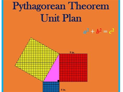 Pythagorean Theorem Unit Lessons Performance Tasks Assessments Teaching Resources