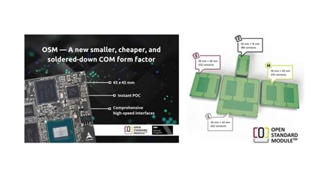 Mikkel Helweg On Linkedin Edge Edgeai Embeddedsystems Iot Iiot