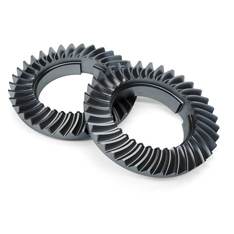 Gear Types Gear Manufacturing Custom Gears