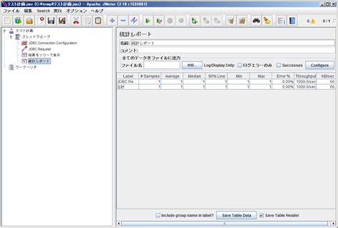 Postgresql Deep Dive Apache Jmeterでpostgresqlの負荷試験をする