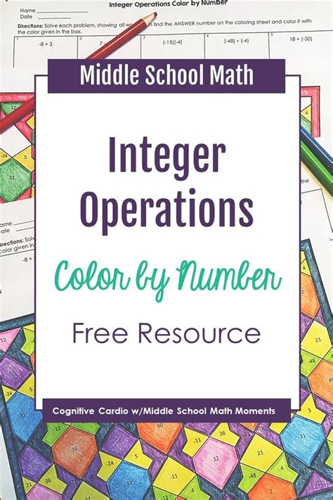 Integer Operations Math Color By Number Integer Operations Integer