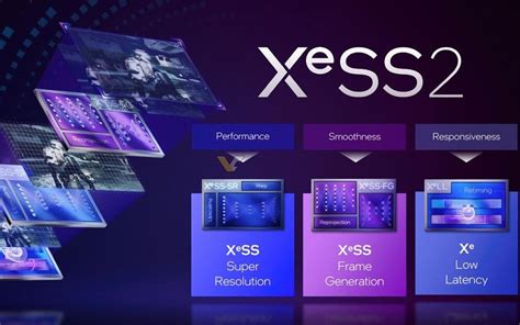 Intel Announces XeSS 2 With XeSS Frame Generation ZaReason