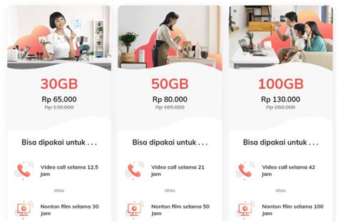 Review Telkomsel Orbit Star 2 Layak Dibeli Gak Sih