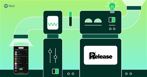 A Behind The Scenes Look At How We Release The Spotify App Part 1 Spotify Engineering