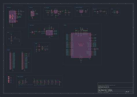 MITAYI Pico RP R Open Source Microcontroller Development Board Schematic PCB And