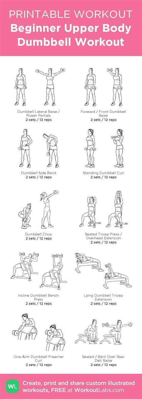 At Home Dumbbell Workout For Beginners At Julia Kromer Blog