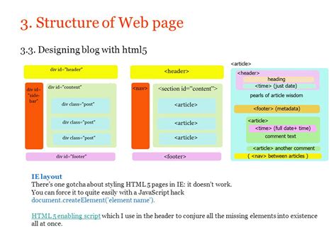 Html базовые знания Базовые знания HTML и CSS для начинающих с какой стороны подойти к изучению