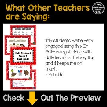 HMH Into Reading POWERPOINT Lesson Module 2 Week 1 First 1st Grade