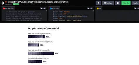 18 Css Charts And Graph Examples Webtopic