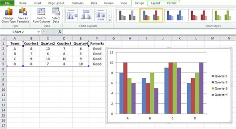A History Of Data Visualization Part 4 Into The Modern Era The Data Babe