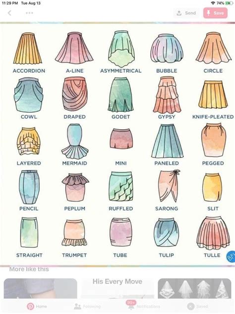 Types Of Skirts Artofit