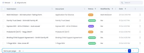 Navigating The Submissions Table