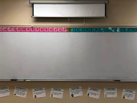 Five Of My Favorite Integer Activities The Classy Teacher
