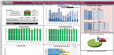 Excel Training Courses In India