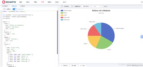 微信小程序使用uni Cli框架绘制echarts图表vue2 Uniapp微信小程序上使用l Echarts插件 Csdn博客