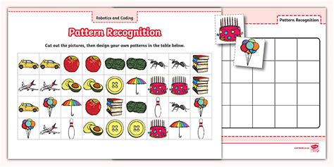 Grade 1 Coding And Robotics Make Your Own Picture Pattern