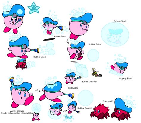 Bubble Kirby Upgrade By Yingyangheart On Deviantart