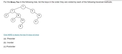 Solved For The Binary Tree In The Following Tree List The Chegg