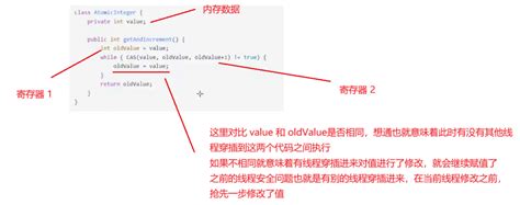 【多线程进阶】常见的锁策略和锁的优化机制java多线程 锁进阶 Juc Csdn博客