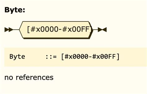 Bad Parsing · Issue 2 · Guntherrademacherrr · Github