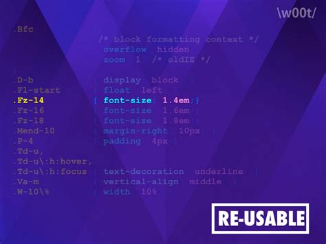 Atomic Css By Thierry Koblentz