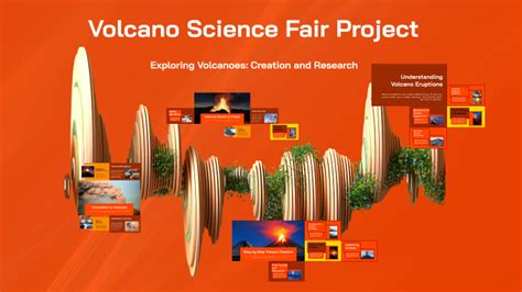 Volcano Science Fair Project By Briana Aceus On Prezi