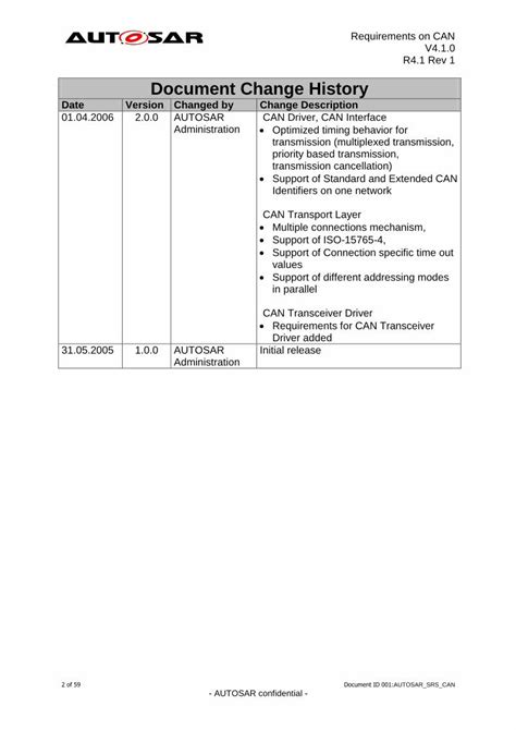 pdf autosar srs can dokumen tips