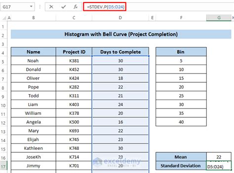 How To Create A Histogram With Bell Curve In Excel Design Talk