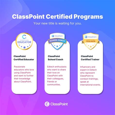 classpoint on linkedin boost your pd game with classpoint s certified