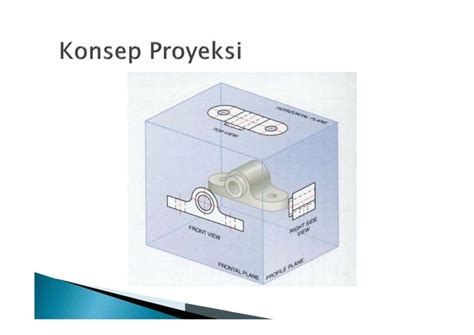 dasar dasar teori proyeksi orthogonal i pptx
