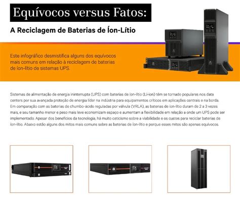 [pt] Infographic Misconception Vs Fact