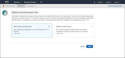 AWS Elastic Beanstalk Application Deployment Made Easy Edureka